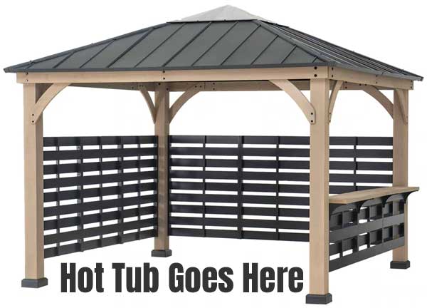 5 Hot Tub Shade Options for Every Style and Budget